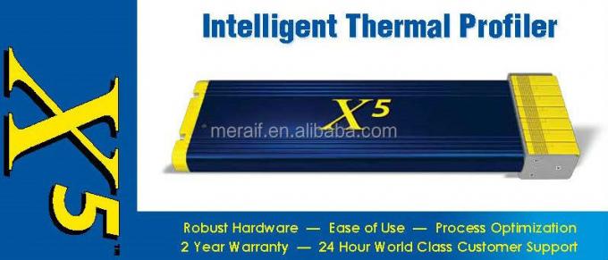 Sorry! This product is no longer available.