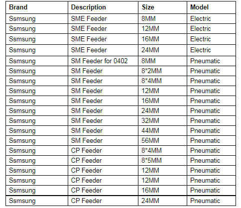 original new SMT machine parts SME FEEDER electric feeder 8mm For ...