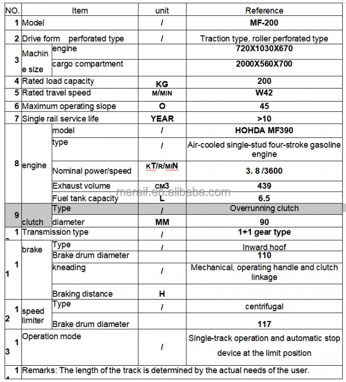 Meraif high quality self-propelled orchard steep slope monorail rail ...
