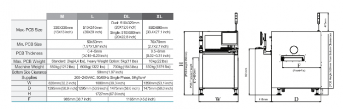 Original used Koh Young KY8030-2 3D Solder Paste Inspection System